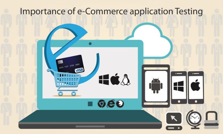 Importance of e-Commerce Web Application Testing | ClicTest